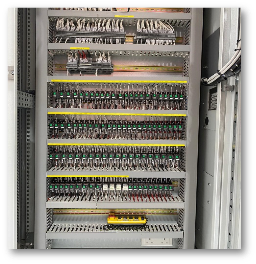 Switchgear and Switchboard - Vin Technology